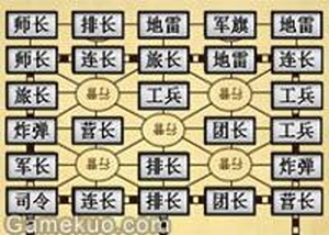 陸軍棋遊戲 - 小遊戲谷